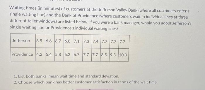 Solved Waiting times (in minutes) of customers at the | Chegg.com