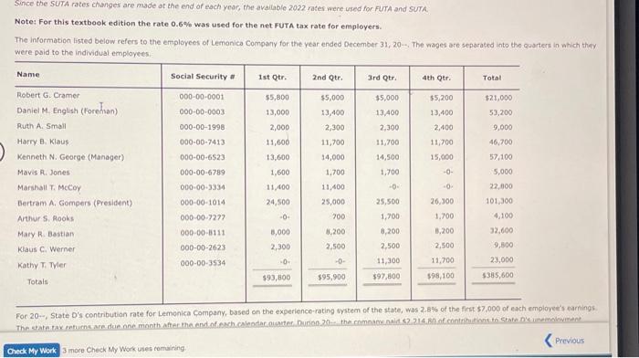 For 20 -, State D's contribution rate for Lemonica | Chegg.com