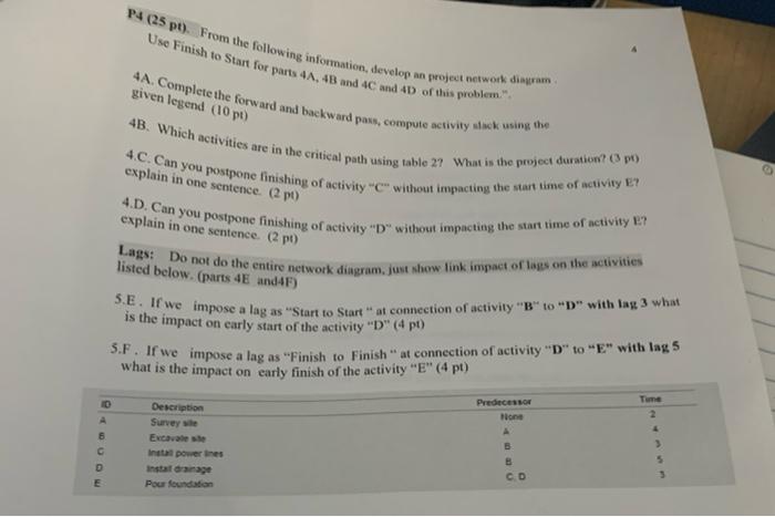 P4 (2s pt). From the following information, develop | Chegg.com