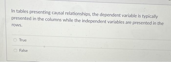 Solved In tables presenting causal relationships, the | Chegg.com