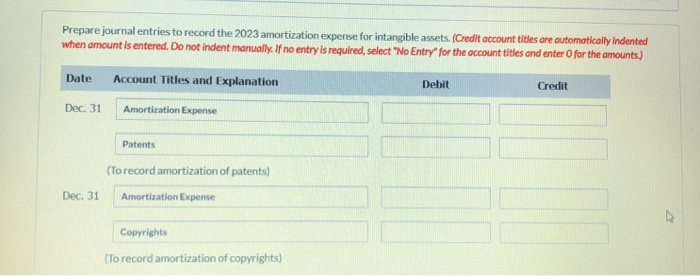 Solved Current Attempt in Progress The intangible assets | Chegg.com