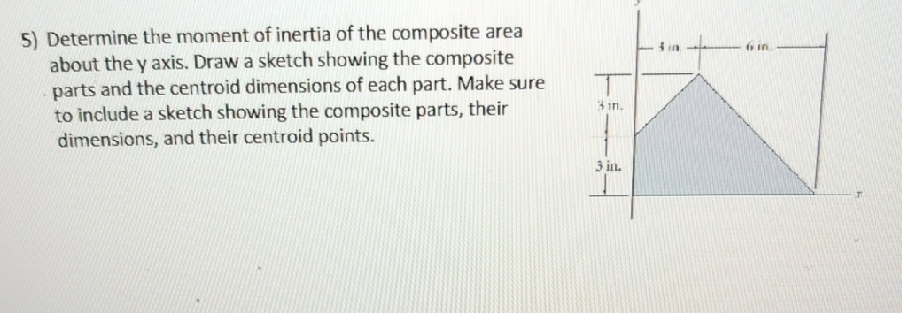 Solved Determine the moment of inertia of the composite area | Chegg.com