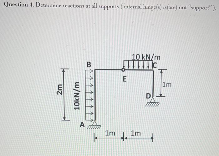 Solved Question 4 Determine Reactions At All Supports