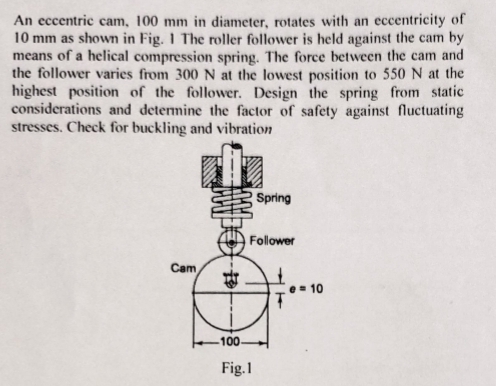 Solved An eccentric cam, 100 ﻿mm in diameter, rotates with | Chegg.com