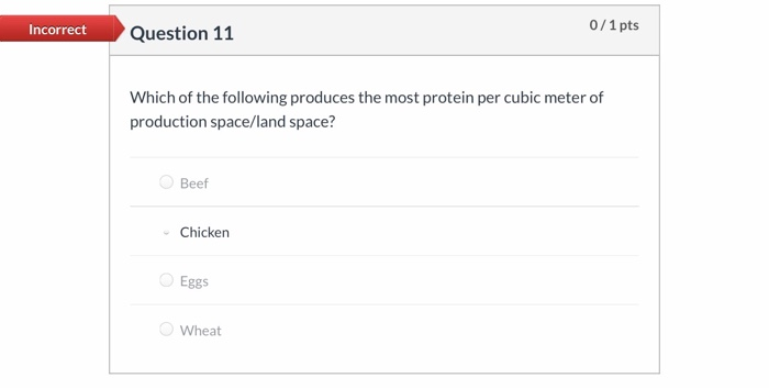 0/1pts Incorrect Question 7 Which is NOT a problem | Chegg.com 0/1pts Incorrect Question 7 Which is NOT a problem | Chegg.com