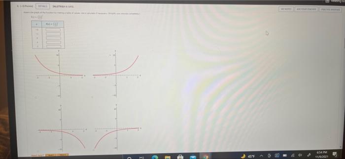 Solved Tou 5. (-/2 Points) DETAILS SALGTRIG4 4.3.038. MY | Chegg.com