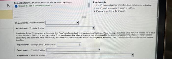 Solved Each of the following shtuations reveals an internal | Chegg.com