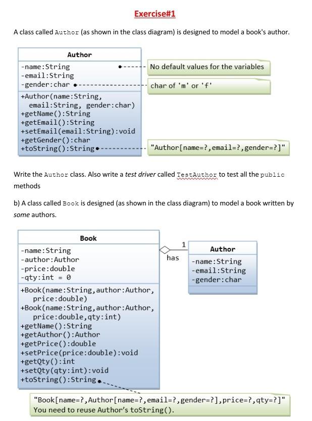 Solved Exercise#1 A class called Author (as shown in the | Chegg.com
