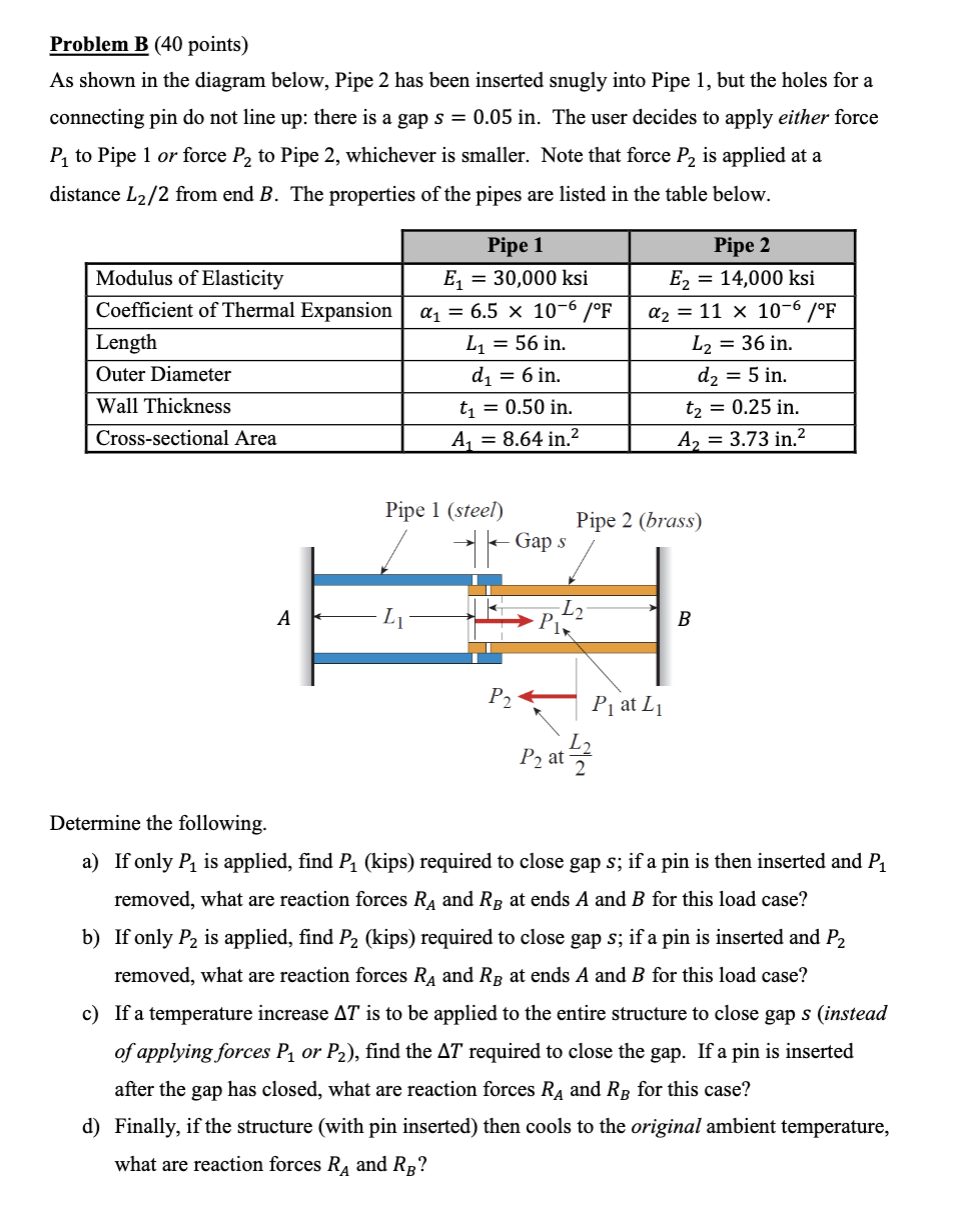 Solved Problem B ( 40 ﻿points)As ﻿shown in ﻿the diagram | Chegg.com