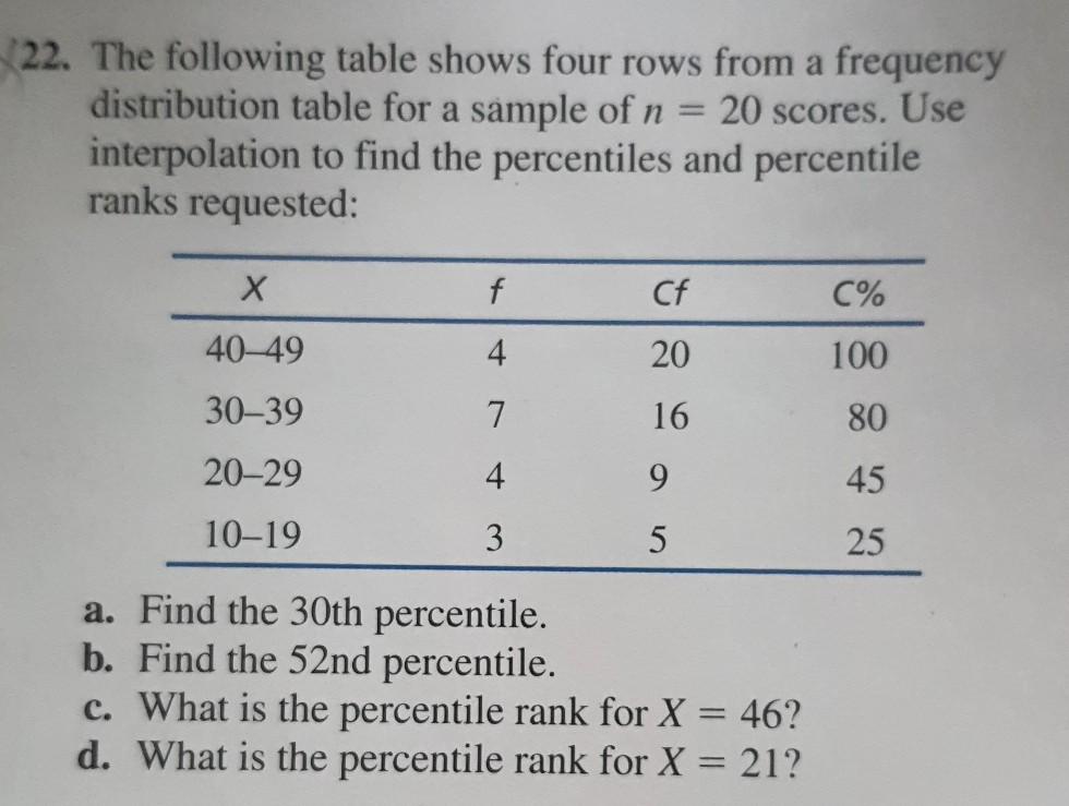 Solved 22. The following table shows four rows from a | Chegg.com