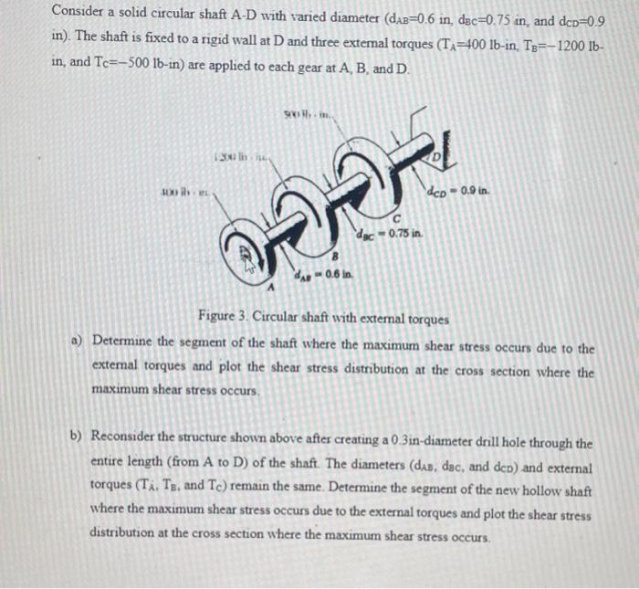 Solved Consider a solid circular shaft A-D with varied | Chegg.com