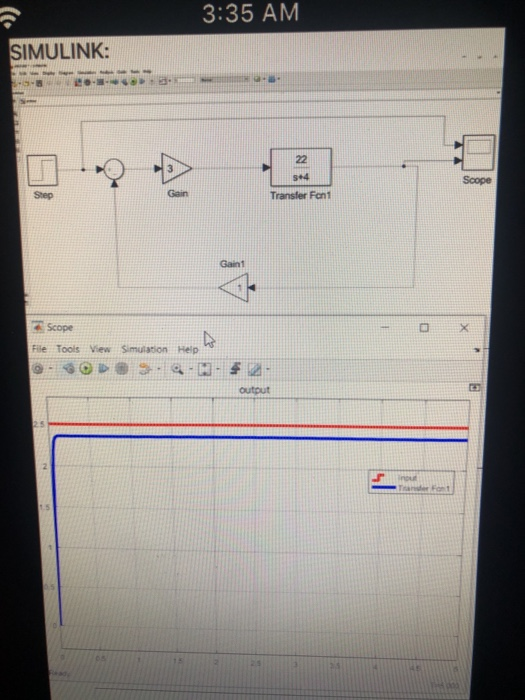 i have the measures values for steady state error. i | Chegg.com