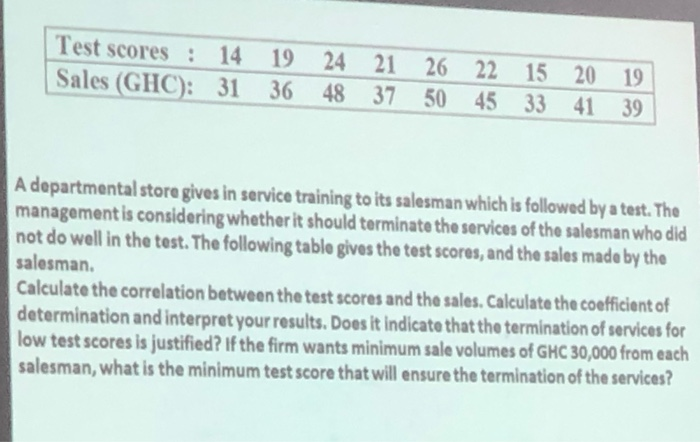 Solved Test scores: 14 Sales (GHC): 31 19 36 24 48 21 37 26 | Chegg.com
