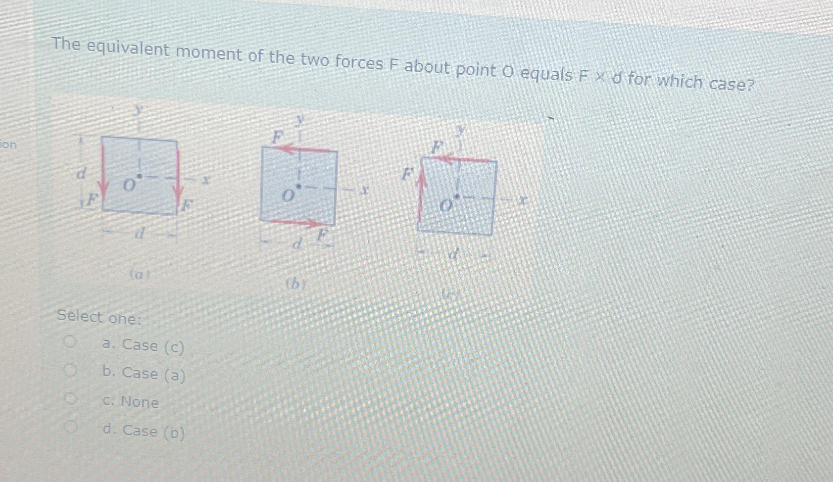 Solved The equivalent moment of the two forces F ﻿about | Chegg.com