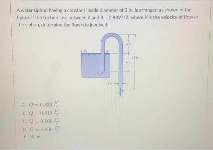 Solved A water siphon having a constant inside diameter of 3 | Chegg.com