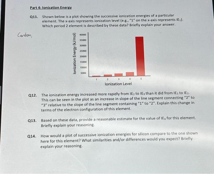 Solved Part 4: Ionization Energy Q11. Shown below is a plot | Chegg.com