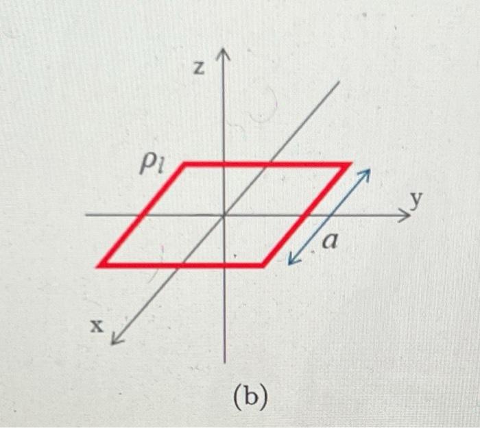 - For the problem on electrostatics, you are asked to | Chegg.com