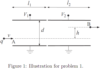 Solved Two adjacent parallel plate capacitors are used to | Chegg.com