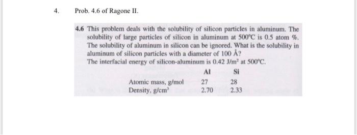 Solved 4.6 This problem deals with the solubility of silicon | Chegg.com