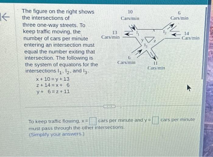Solved K The figure on the right shows the intersections of | Chegg.com