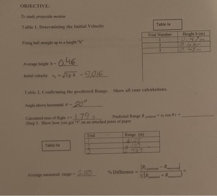 Solved OBJECTIVE: To study projectile motion Table la Table | Chegg.com