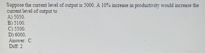 Solved Suppose the current level of output is 5000 . A 10% | Chegg.com