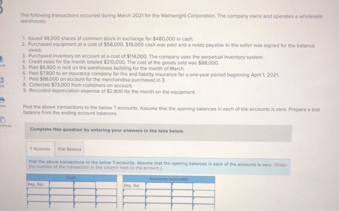 Solved The following transactions occurred during March 2021 | Chegg.com