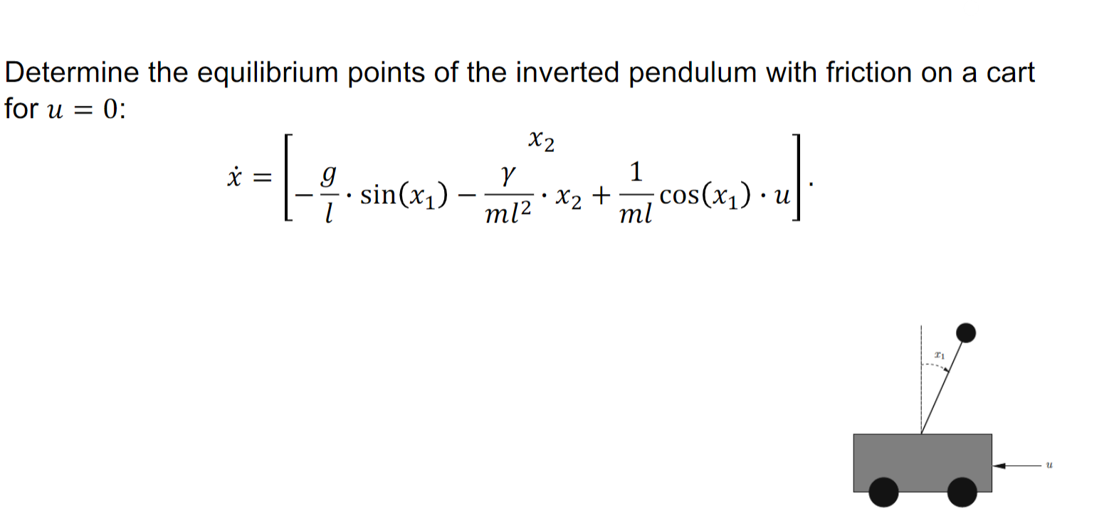 Solved Determine the equilibrium points of the inverted | Chegg.com