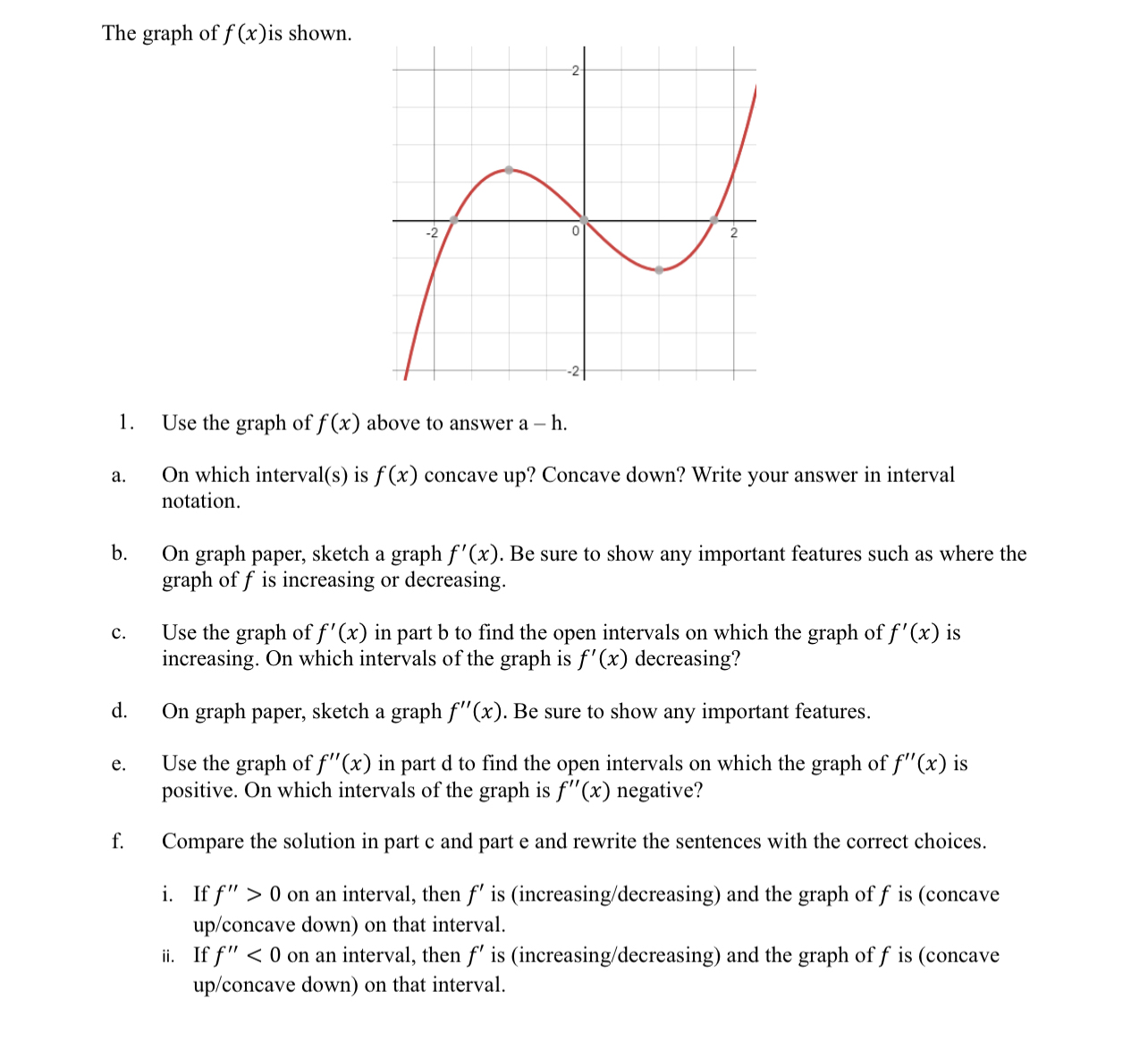Solved The graph of f(x) ﻿is shown.Use the graph of f(x) | Chegg.com