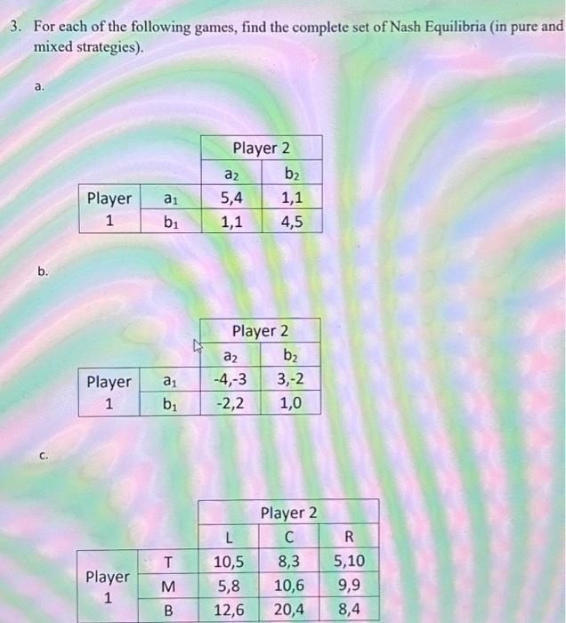 Solved For each of the following games, find the complete | Chegg.com