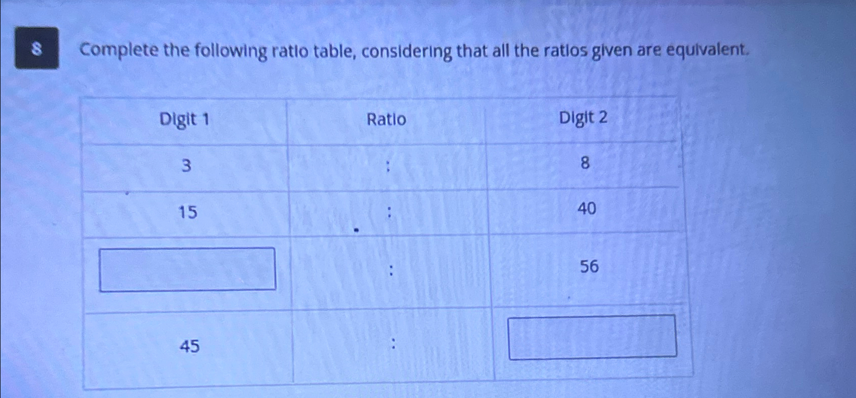 Solved 8 ﻿Complete the following ratio table, considering | Chegg.com