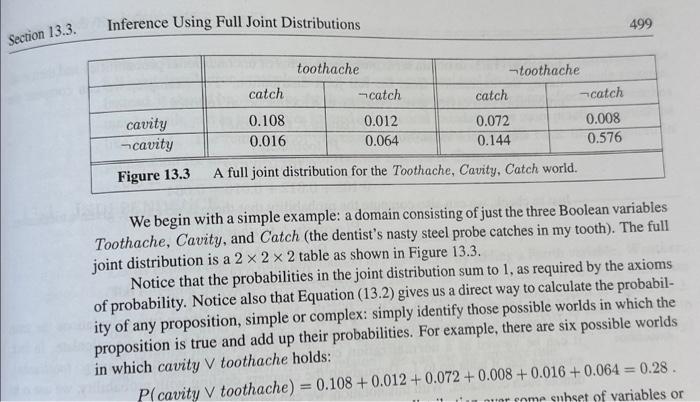 Solved 13.8 Given the full joint distribution shown in | Chegg.com