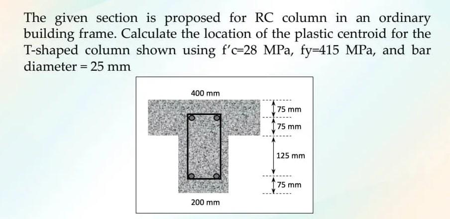 Solved The given section is proposed for RC column in an | Chegg.com