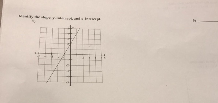 Solved 5) Identify the slope, y-intercept, and x-intercept. | Chegg.com