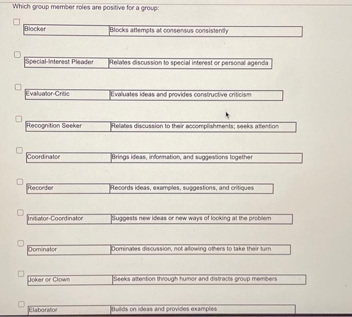 Which group member roles are positive for a group: | Chegg.com