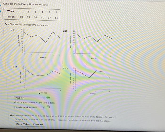 Solved Consider the following time series data. Week 1 2 3 4 | Chegg.com