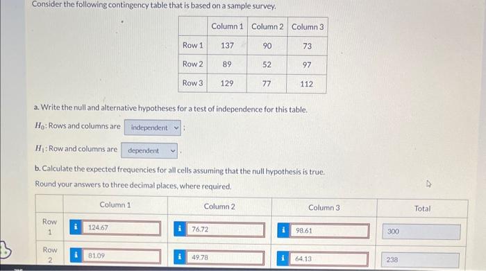 Solved Consider the following contingency table that is | Chegg.com