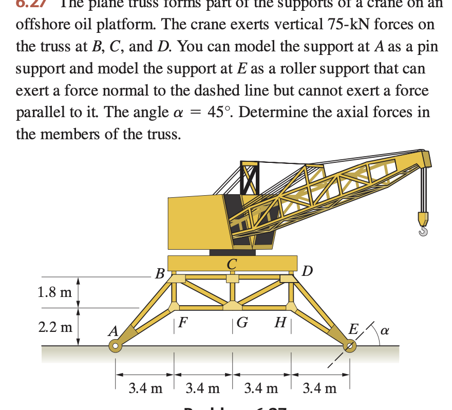 Solved offshore oil platform. The crane exerts vertical | Chegg.com