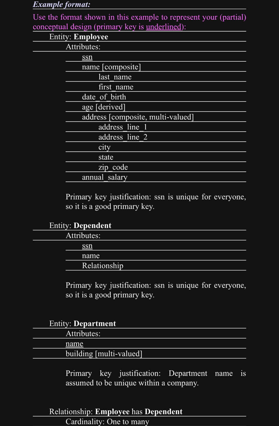 Solved Entities:UserPropertyMessageSearchRelationships:User | Chegg.com