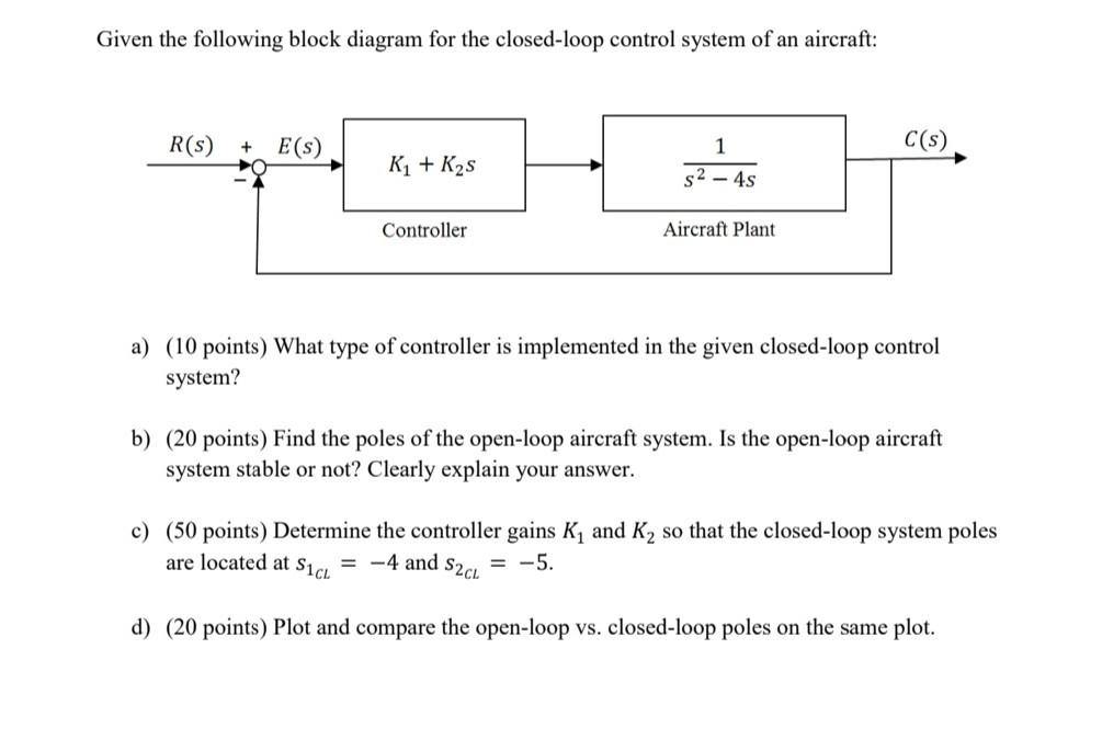 Solved Given the following block diagram for the closed-loop | Chegg.com