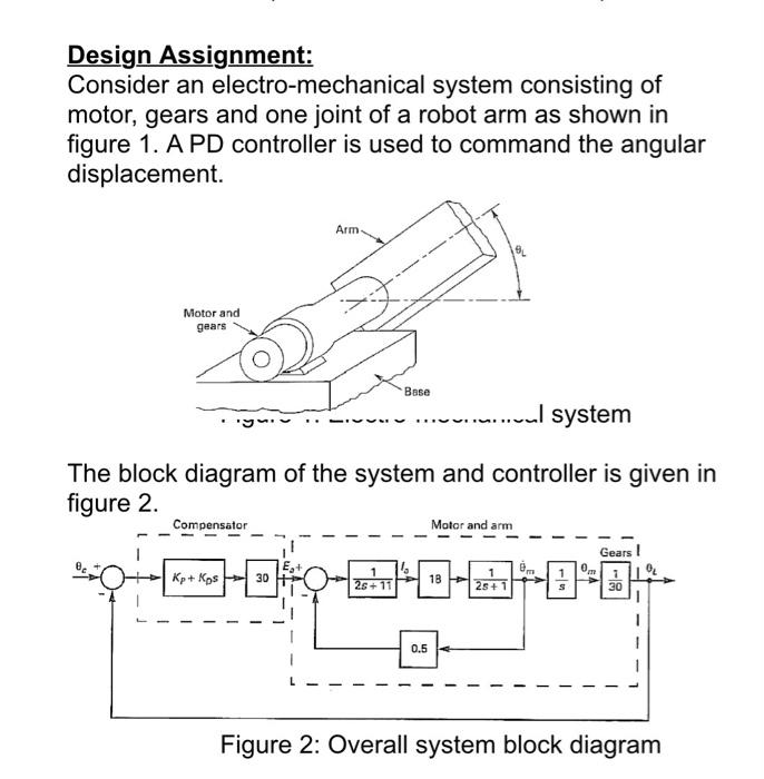 Solved Design Assignment: Consider an electro-mechanical | Chegg.com