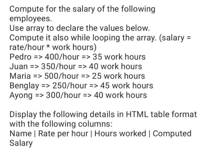Solved Compute for the salary of the following employees. | Chegg.com