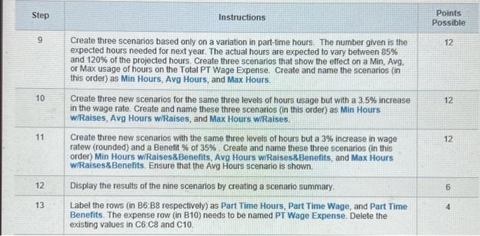 Solved Step Instructions Points Possible 9 12 10 Create | Chegg.com