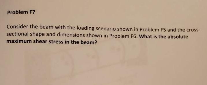 Problem F6 The beam with the loading scenario shown | Chegg.com
