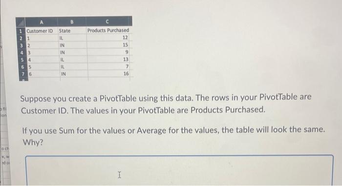 Solved Suppose you create a PivotTable using this data. The | Chegg.com