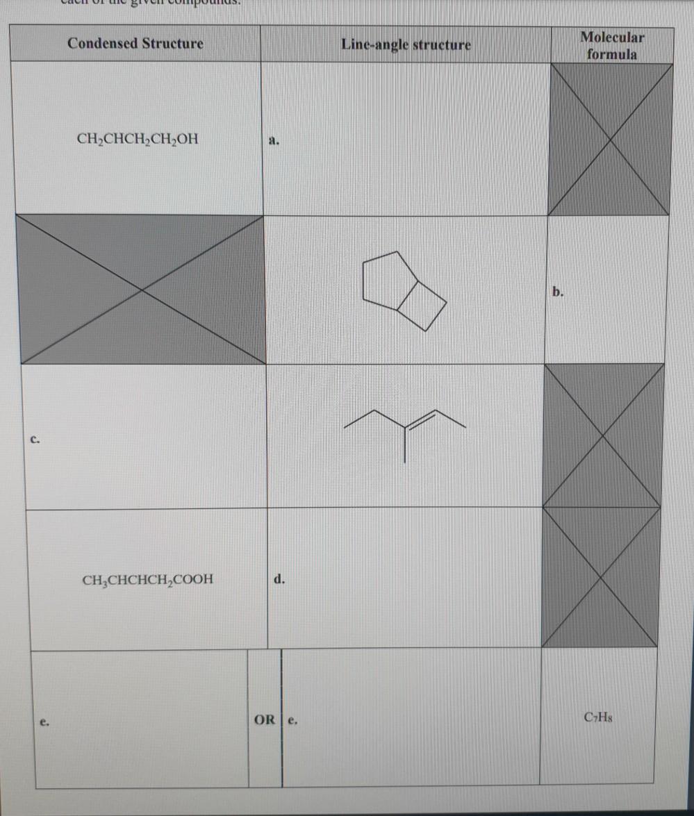 Solved S. Condensed Structure Line-angle structure Molecular | Chegg.com