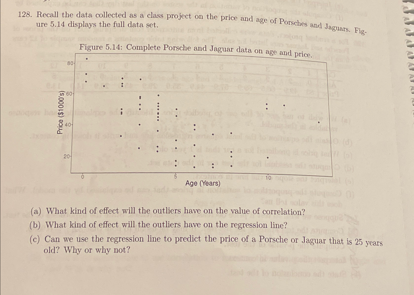 Solved Recall the data collected as a class project on the | Chegg.com