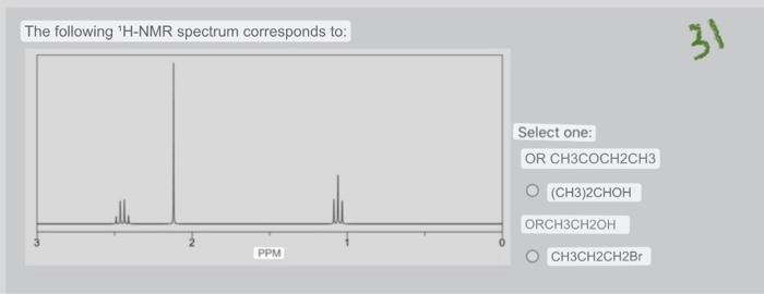 Solved The following ' H-NMR spectrum corresponds to: Select | Chegg.com