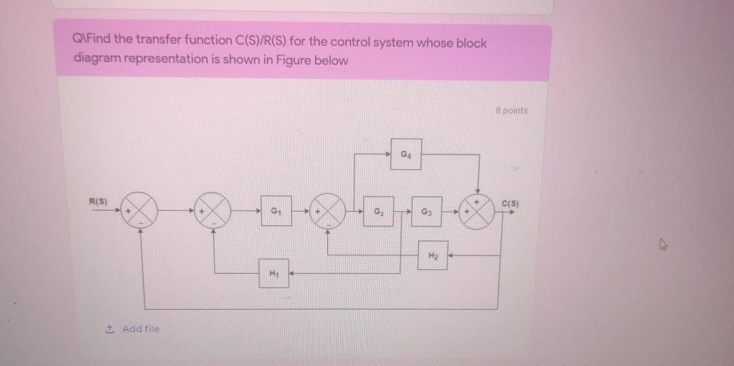 Solved QlFind the transfer function C(S)/R(S) for the | Chegg.com