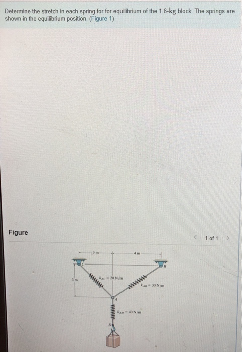 Solved Determine the stretch in each spring for for | Chegg.com